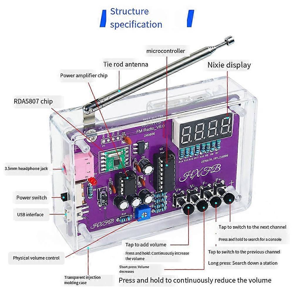 New -017B DIY FM Radio Electronic Kit Adjustable Frequency 87-108MHz ...