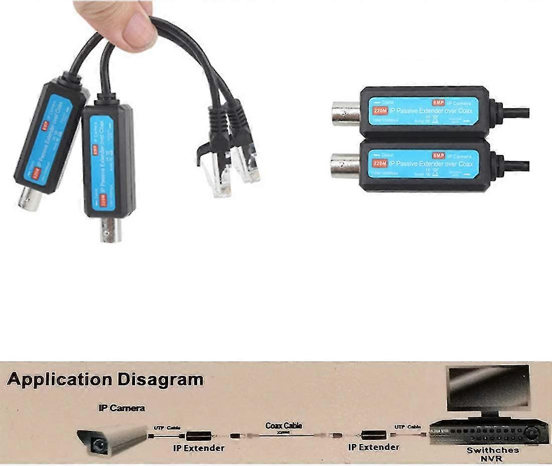 Ip Passive Extender Ethernet Over Coax 1-ch, Ip Network To Coaxial ...