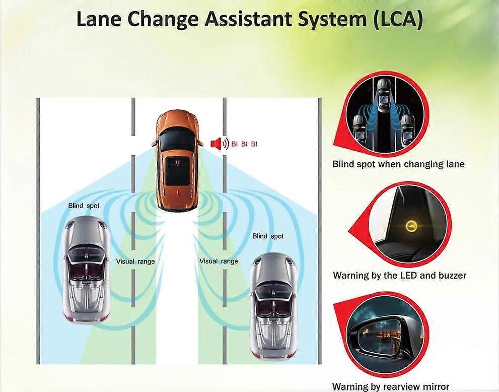Universal BSM Car Blind Spot Monitoring System Ultrasonic 2 sensor ...