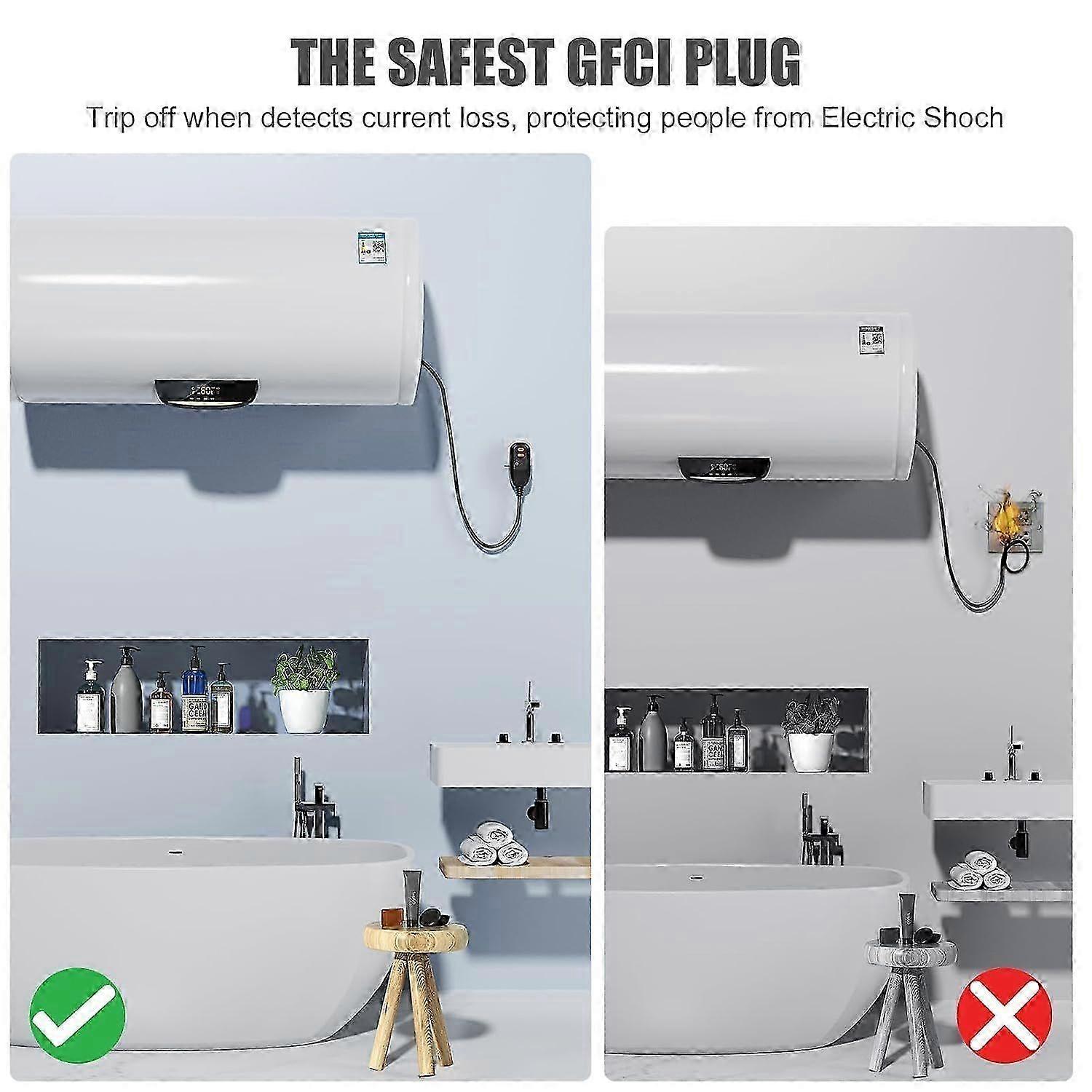 2025 Newest Model Gfci Plug Replacement Automatic Reset 15 Amp 3-pin ...