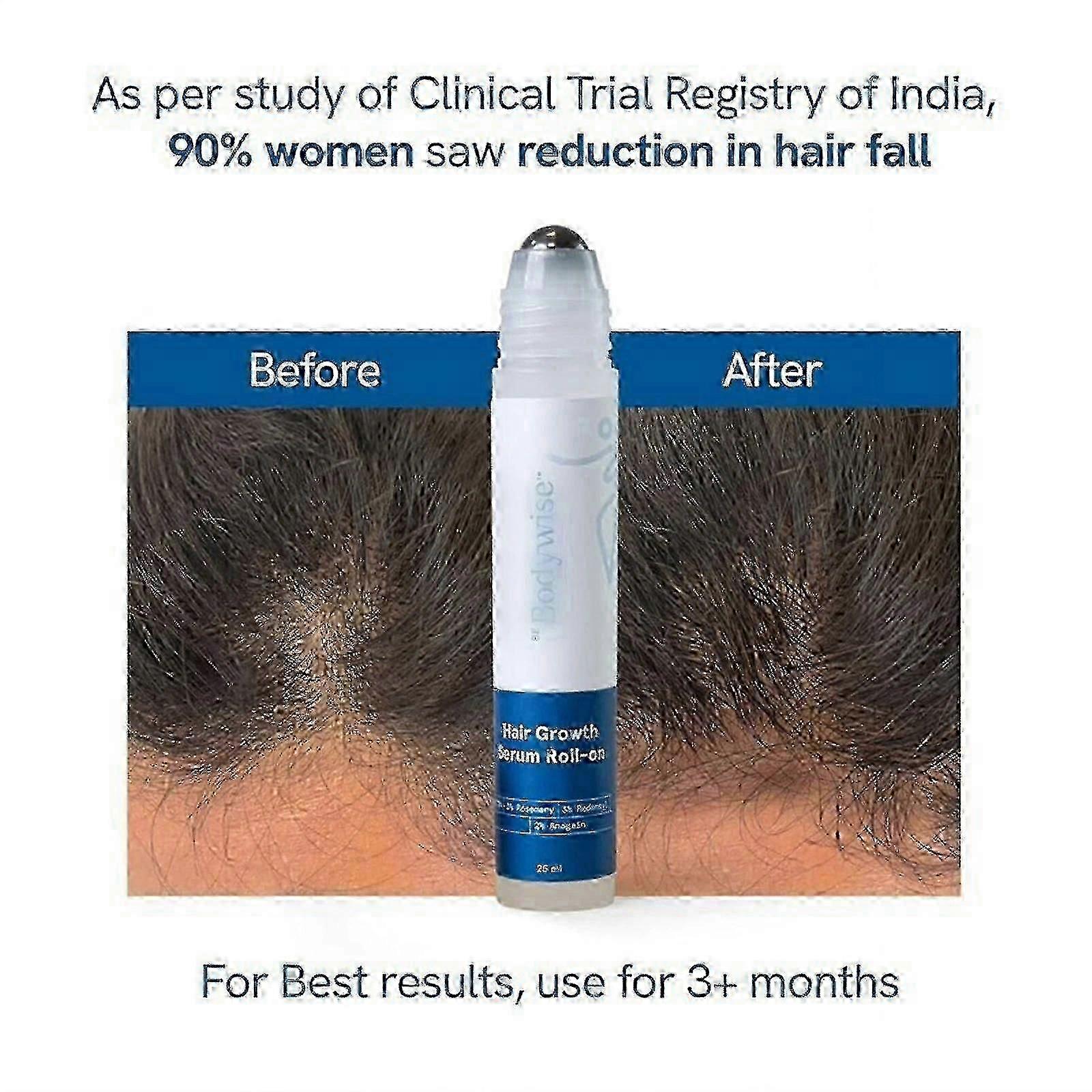 1-3x Be Bodywise Hair Growth Serum Roll On - 3% Rosemary, 3% Redensyl 2 ...