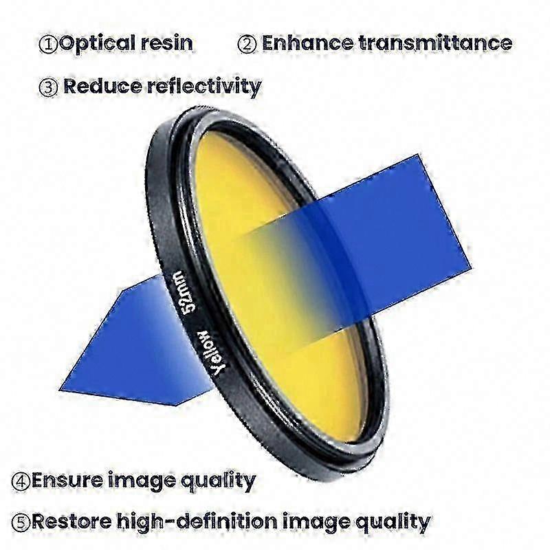 JSR DSLR Camera Round Color Filter for Digital Photography | Fruugo DK