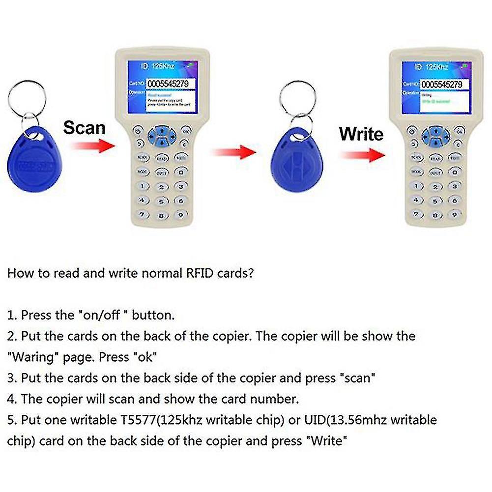 10 Frequency Nfc Smart Card Reader Writer Rfid Copier Duplicator 125khz ...