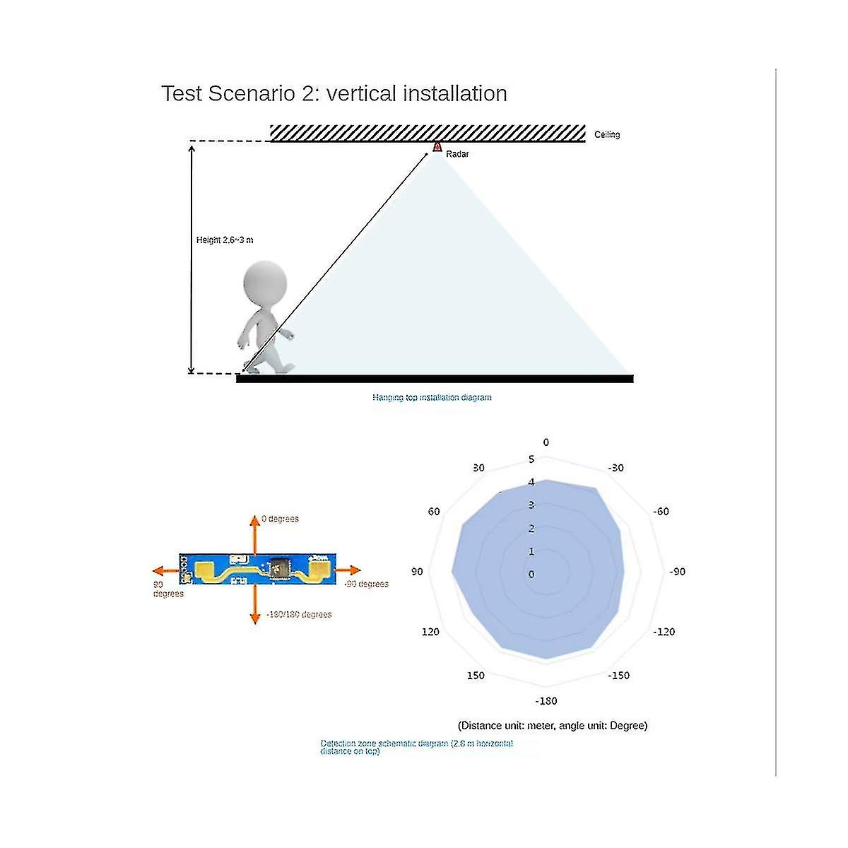 Mini Hlk-ld2410b High-sensitivity 24ghz Human Presence Status Sensing ...