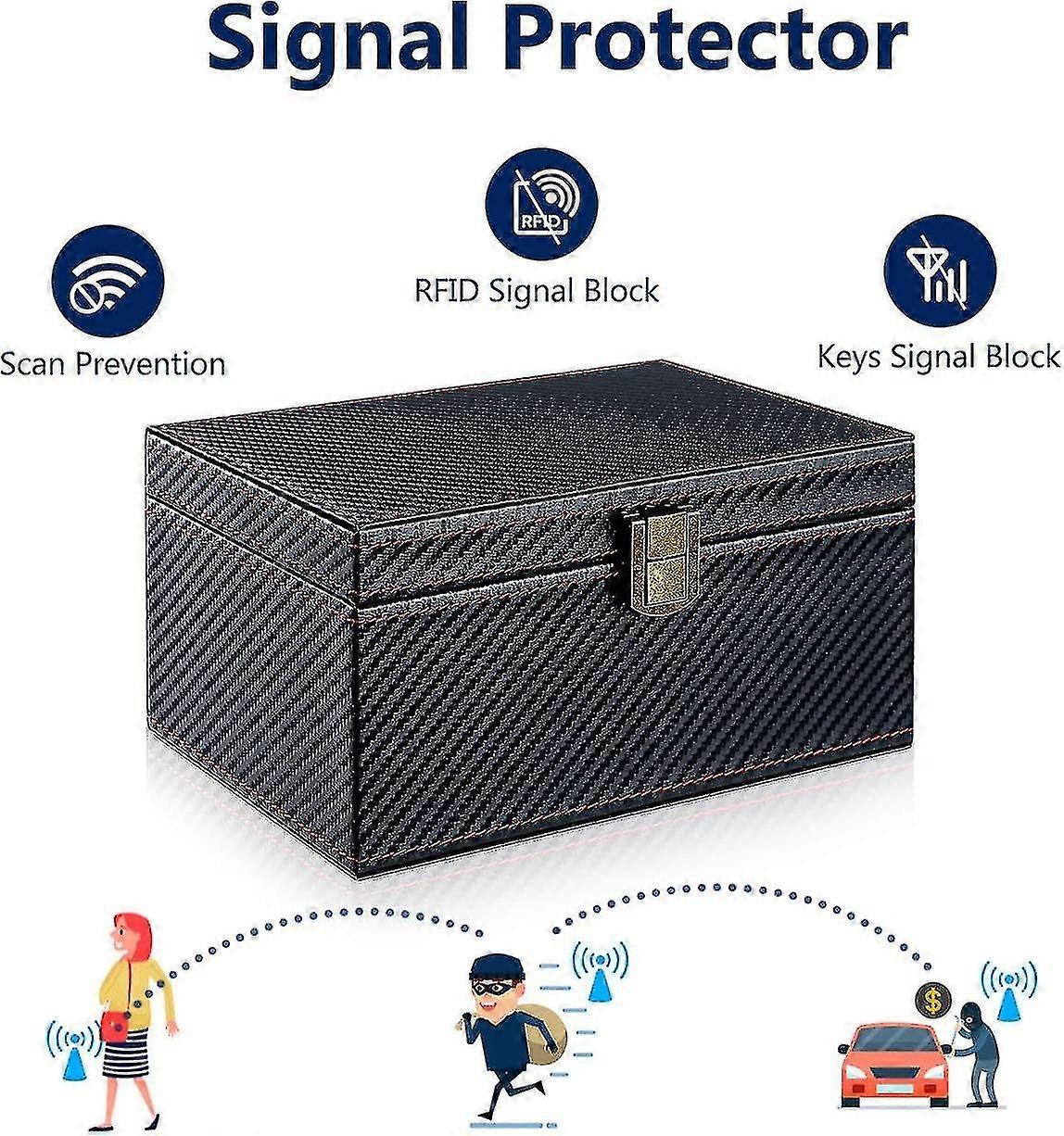 Mobile Phone Signal Radiation Protection Box | Fruugo UK