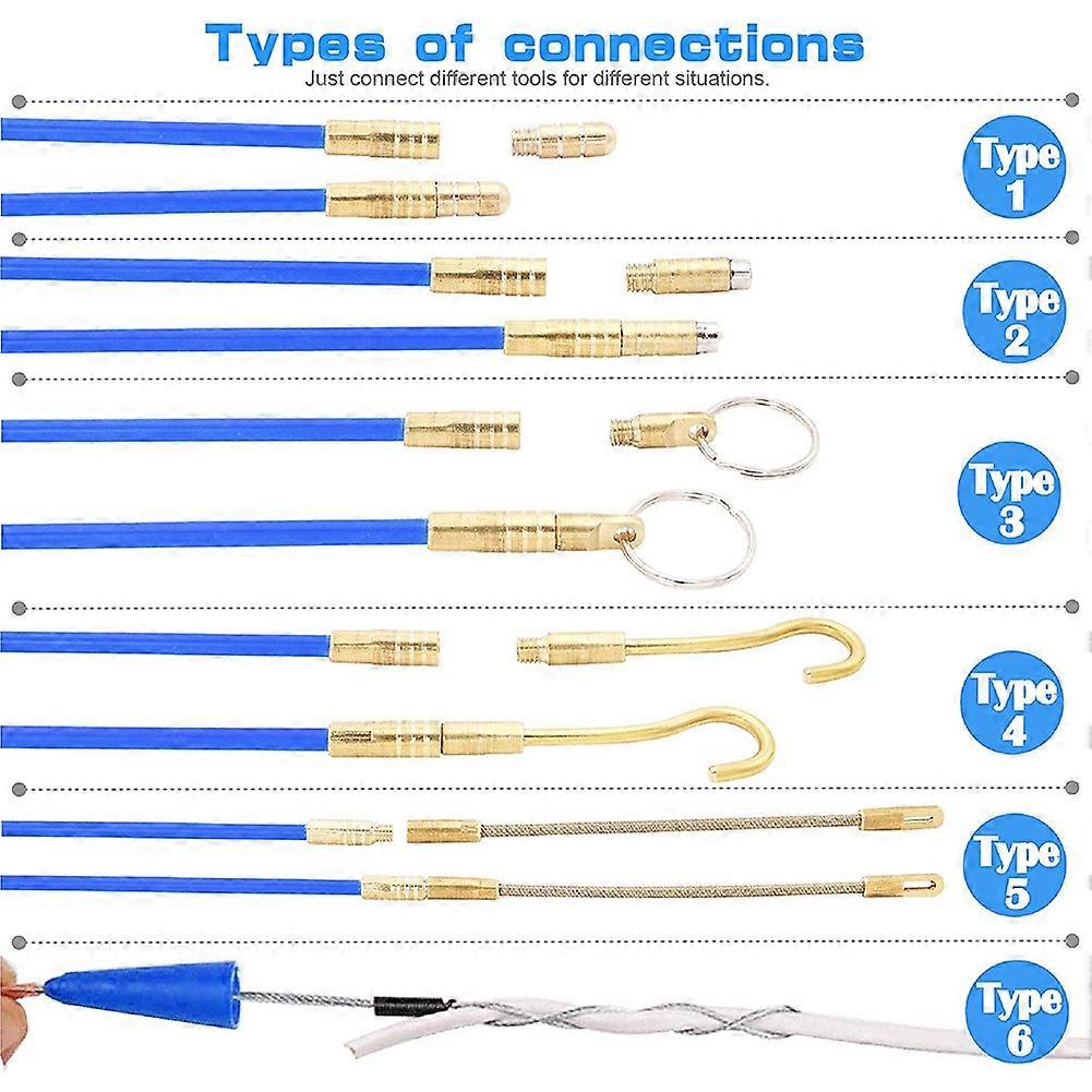 20 Feet Fiberglass Fish Tape Cable Rods,Electrical Wire Running Push ...