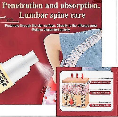 Lumbar Spine Cold Gel Spray, Back Pain Relief Products, Sciatica Pain ...