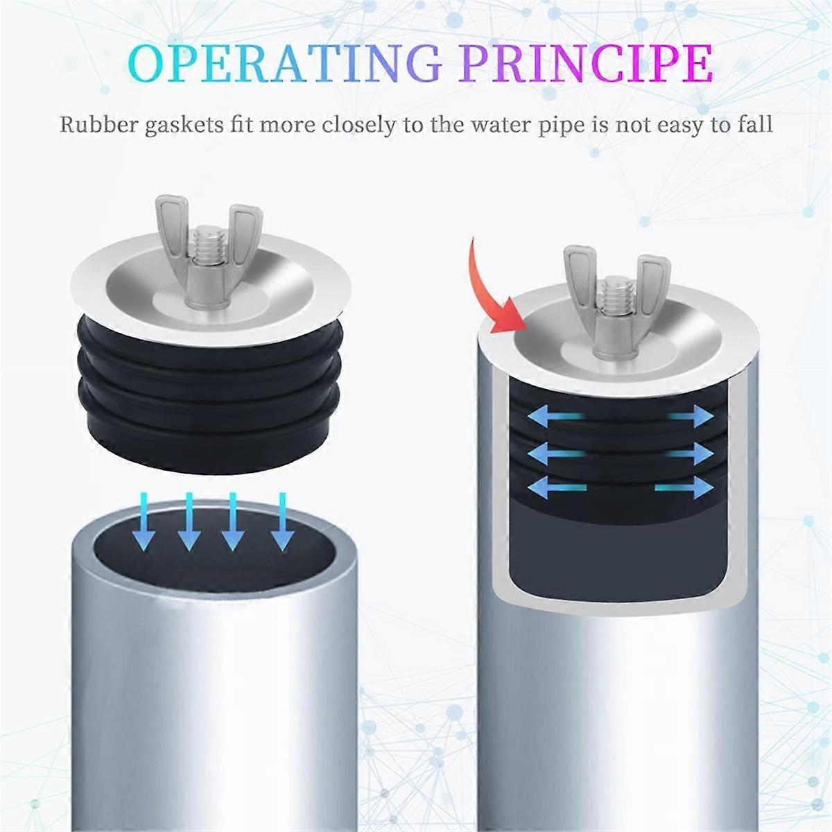 3 Inch Sewer Cleanout Cap, Practical Expansion Pipe Plug Sewer Pipe ...