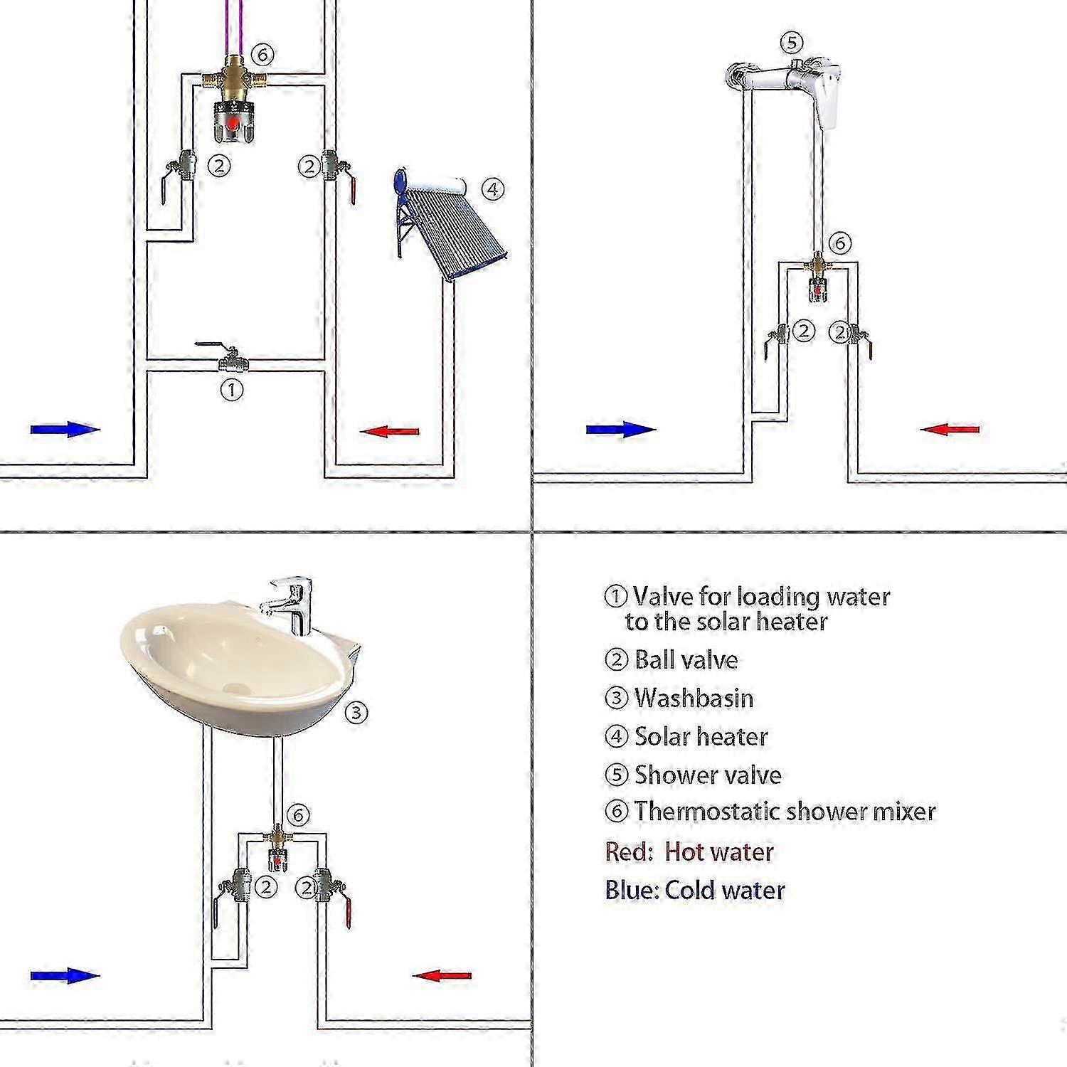 Brass Copper Mixing Hot Cold Water Thermostatic Mixer Tap Shower Valve ...
