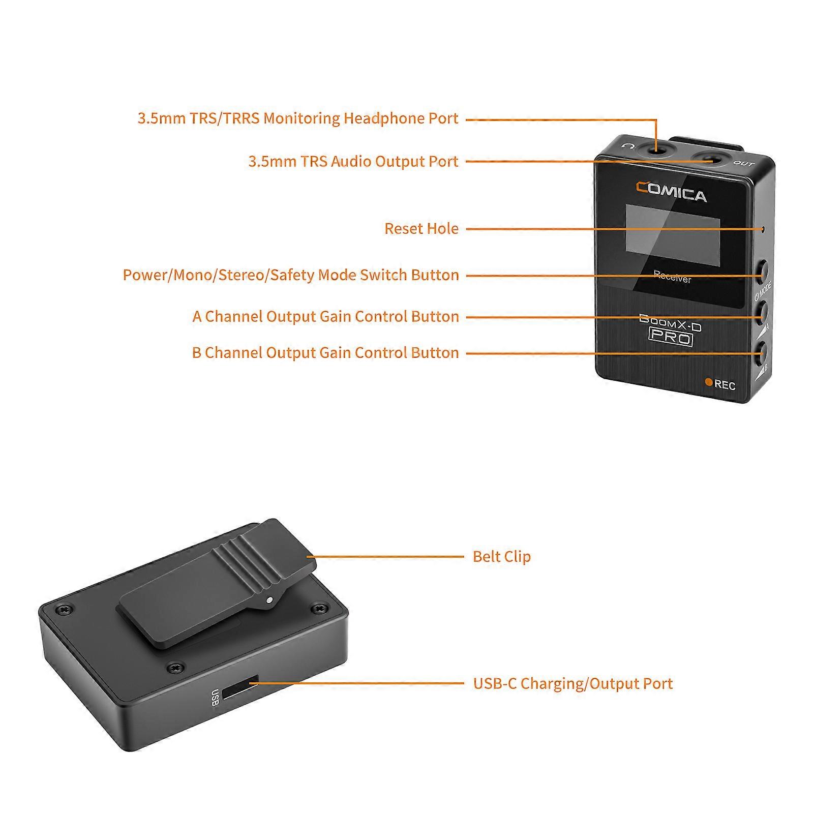 COMICA BoomX-D PRO D2 One-Trigger-Two 2.4G Dual-Channel Wireless ...