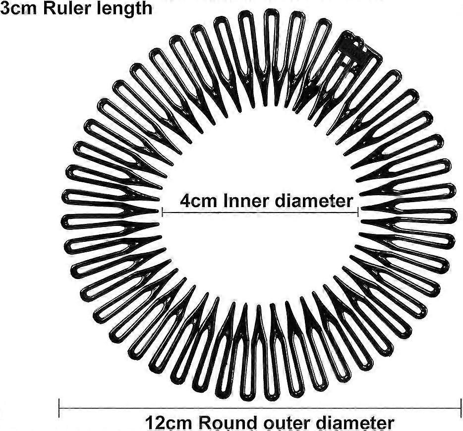Full Circle Comb,plastic Circular Comb,full Circular Stretch Comb ...