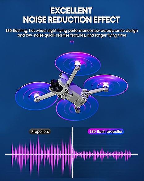 Mini 3 Pro Propeller, Low Noise Led Light Prop Propeller, Suitable For ...
