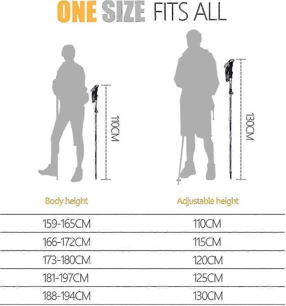 Trekking Poles - 2 Pack Collapsible Aluminum Hiking Poles With Quick ...