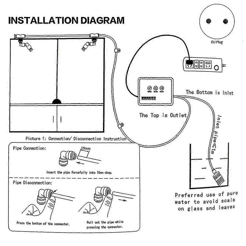 Reptile Fogger Automatic Reptile Mister Fogger For Terrarium, Timed ...