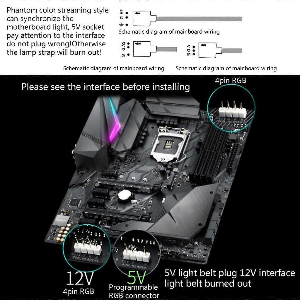 GPU Extension Holder PC PCIe3.0 Vertical VGA Card Bracket Graphics ...