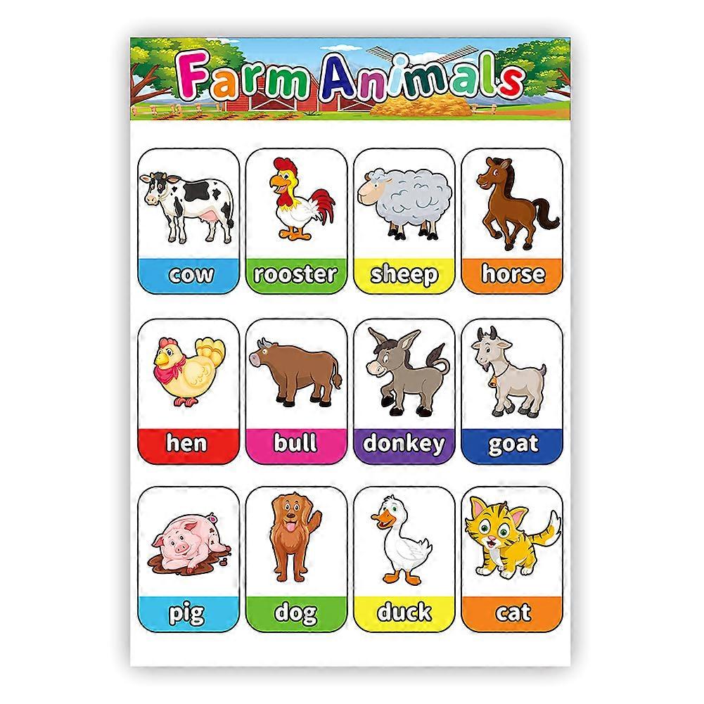 2023 NEW UPGRADE ABC Alphabet Chart + Numbers Shapes + Colors Poster ...