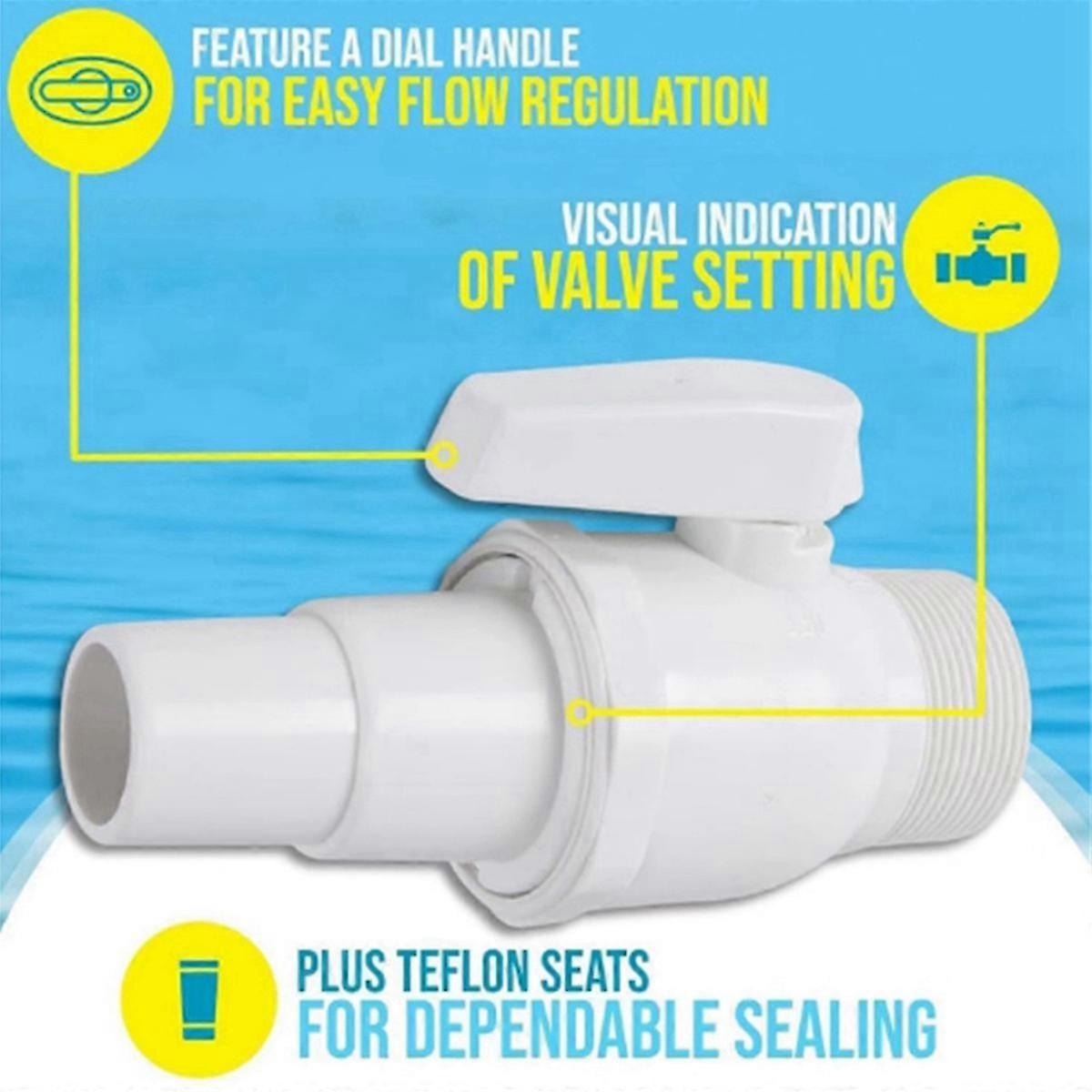 Dual Sided ECONOLINE Ball Valve for Hayward Filters Oil Skimmers ...