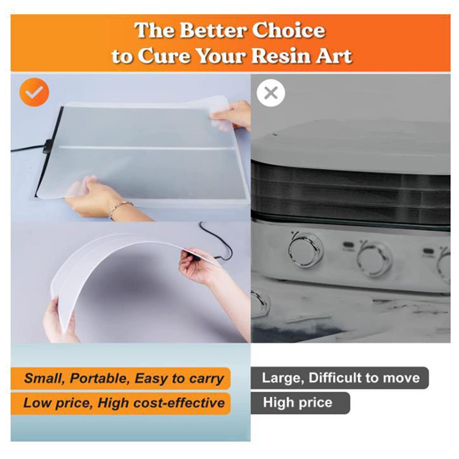 Resin Heating Mat,fast Resin Curing Machine With Silicone Mat ...