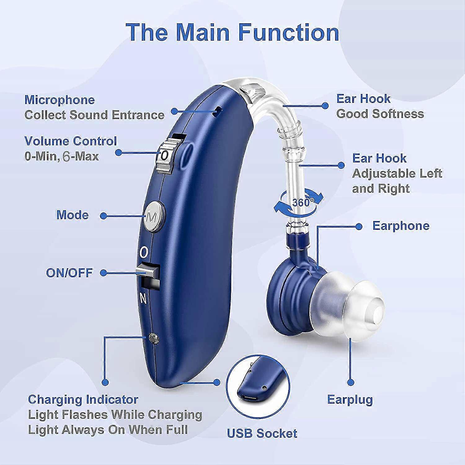 Bluetooth Hearing Aid Deaf Sound Amplifier Audifonos Usb Hearing Aid ...