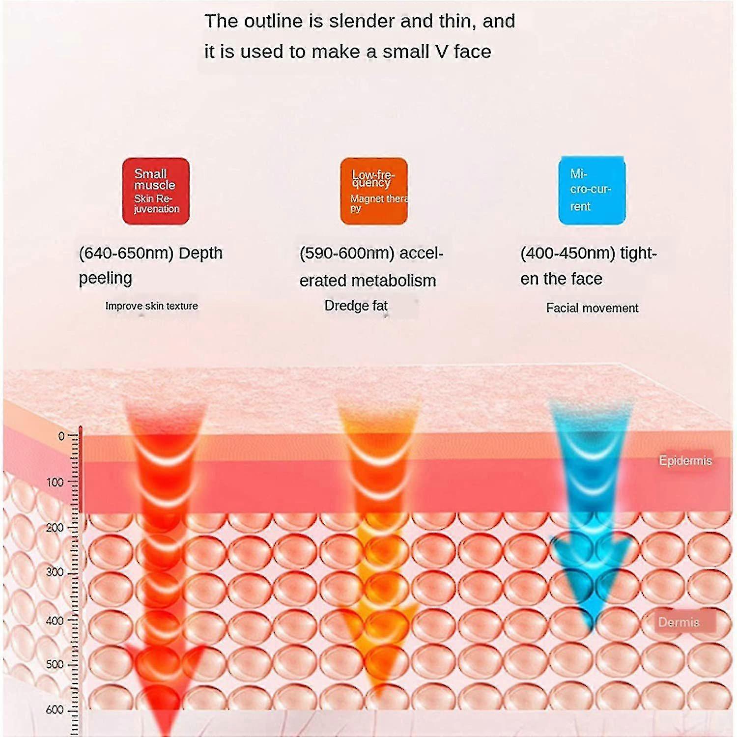 Electric V-face Device, 6 Modes / 11 Speeds Micro-electric Face Lifting ...