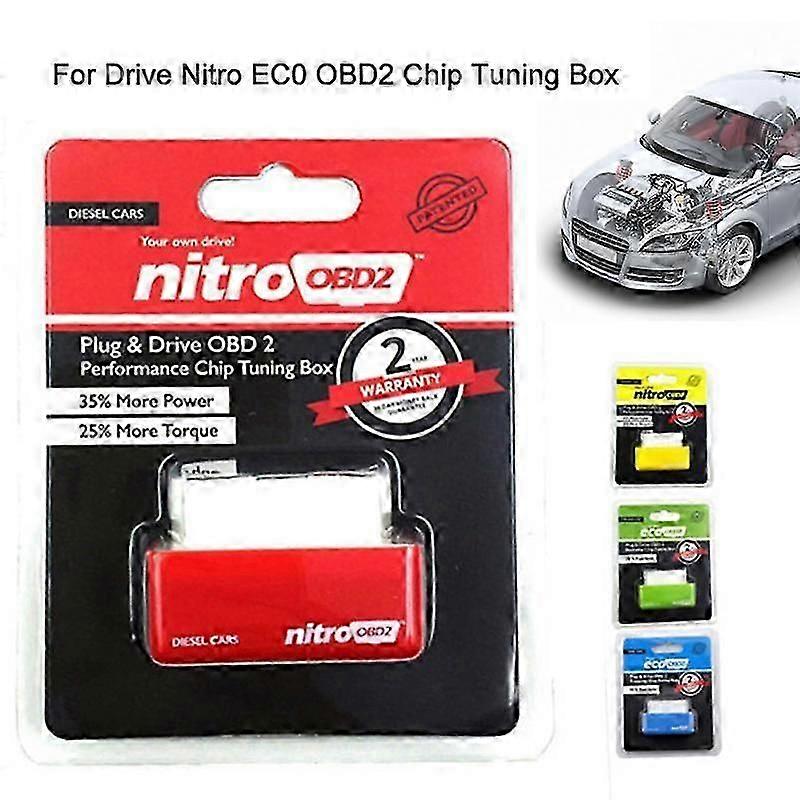 Full Chip PIC16F59 NitroOBD2 EcoOBD2 Economy Chip Tuning Box Fuel Save ...