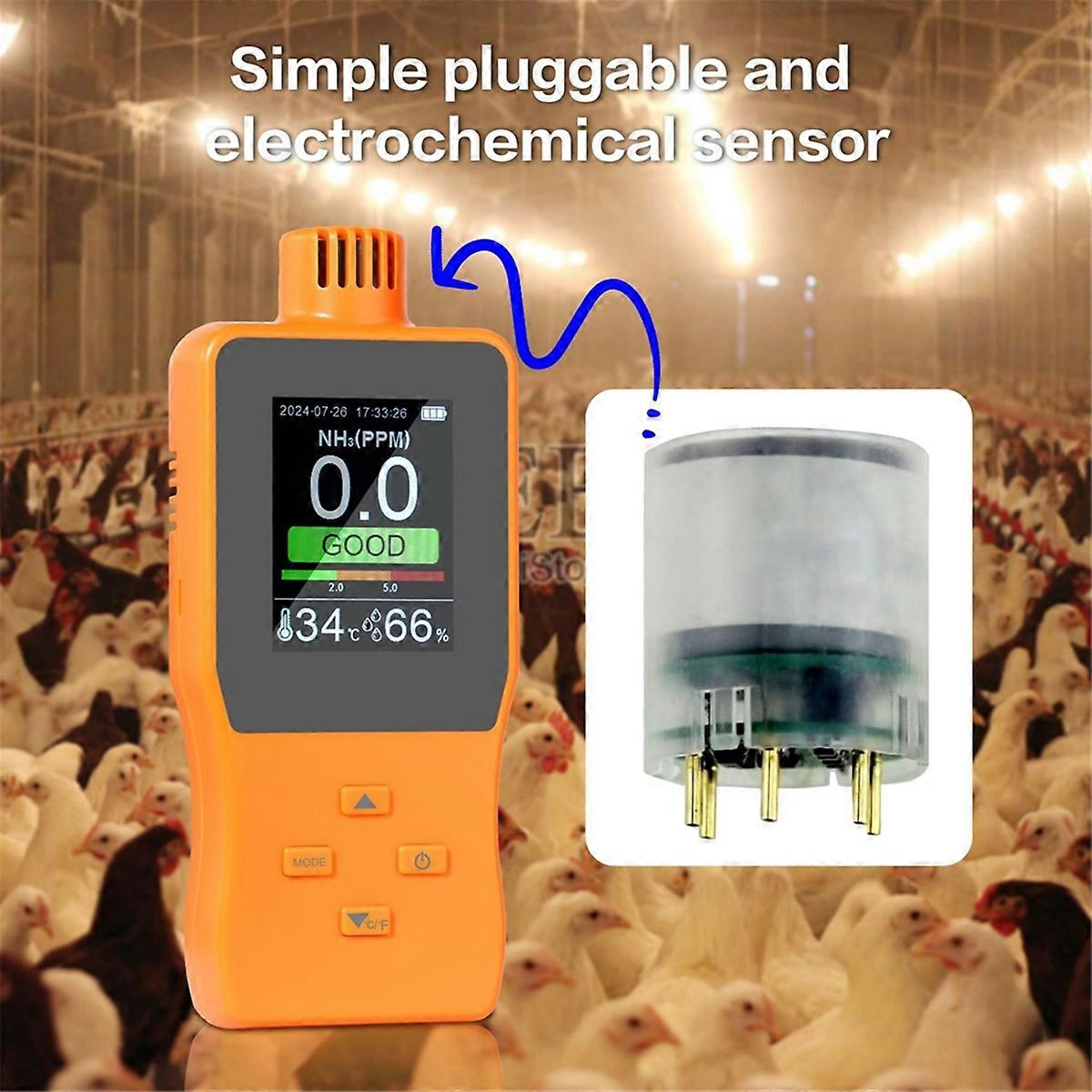 Ammonia Gas Detectors NH3 Gas Analyzers Meter Alarm Device Digital Gas ...
