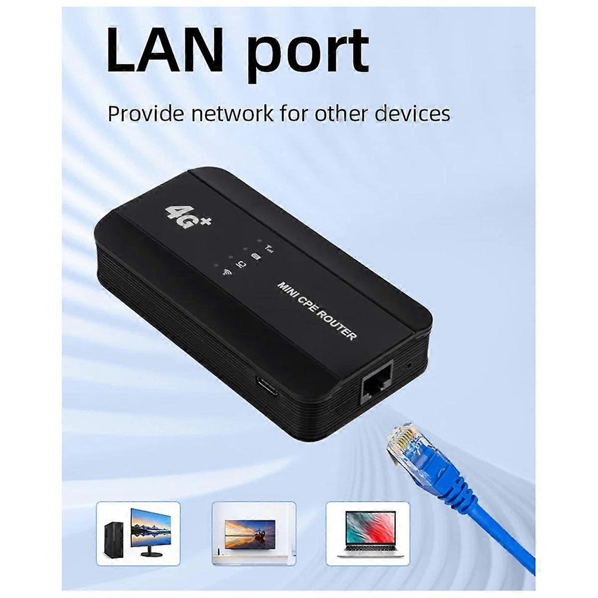 New 4G MIFIs Wifi 6 Router Portable Wifi with Lan Wireless Port Wifi ...