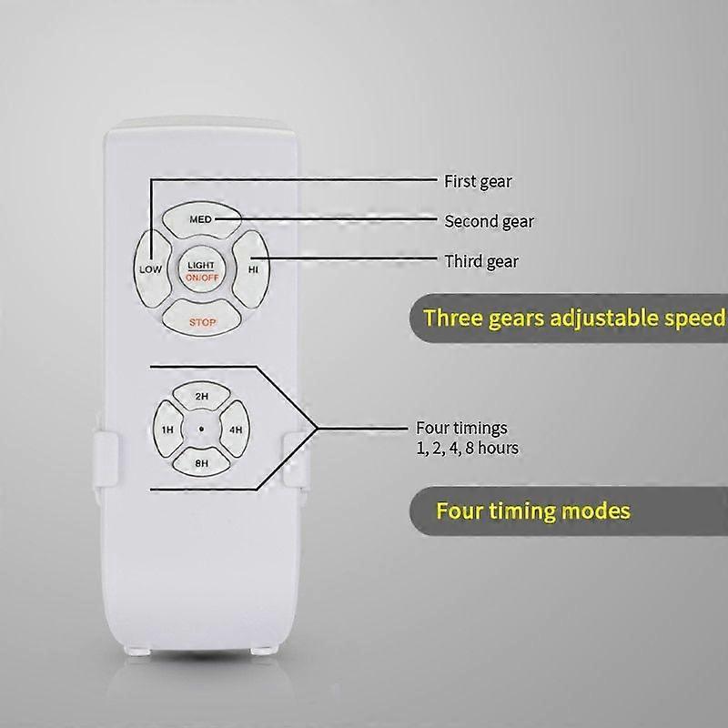 Tuya Smart Life Ceiling Fan Controller WIFI Fan Light Kit With RF ...