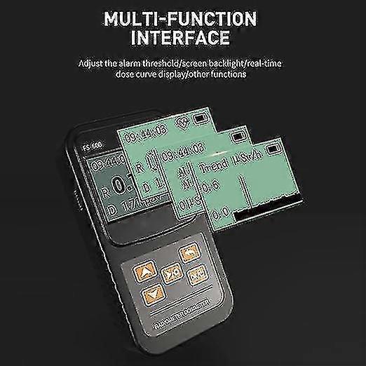 Radioactive Detector Meter Nuclear Radiation Detector Geiger Counter ...