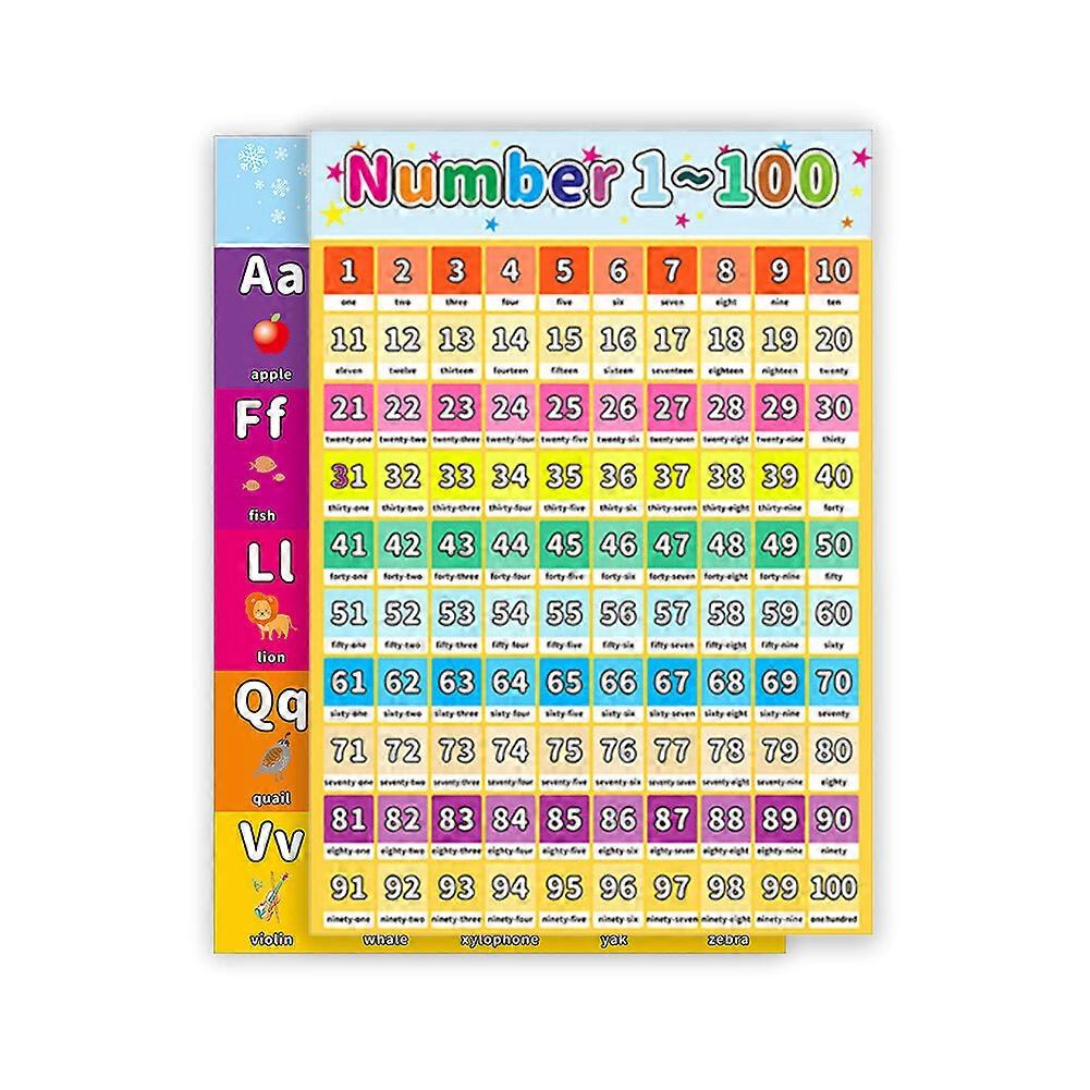 2023 NEW UPGRADE ABC Alphabet Chart + Numbers Shapes + Colors Poster ...