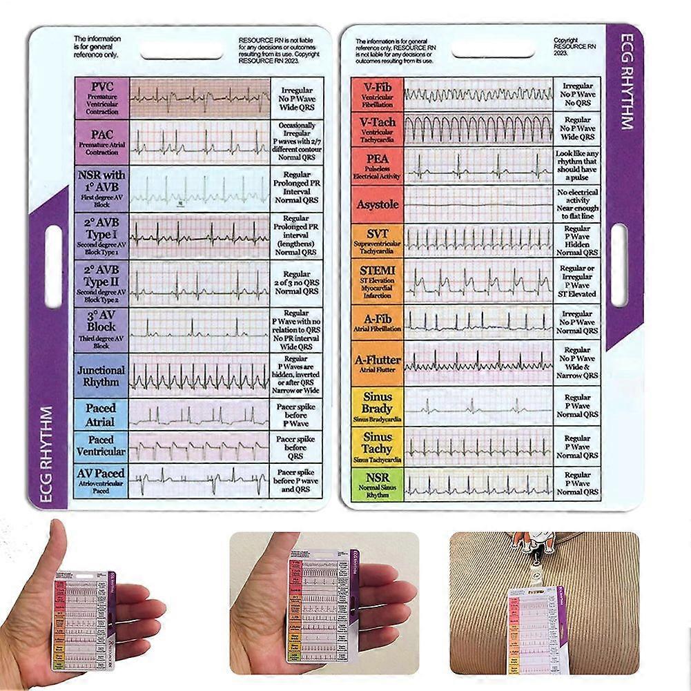 ECG/EKG Rhythms Pocket Card, Double-Sided Interpretation Guide for Nurses & Students, Quick ...