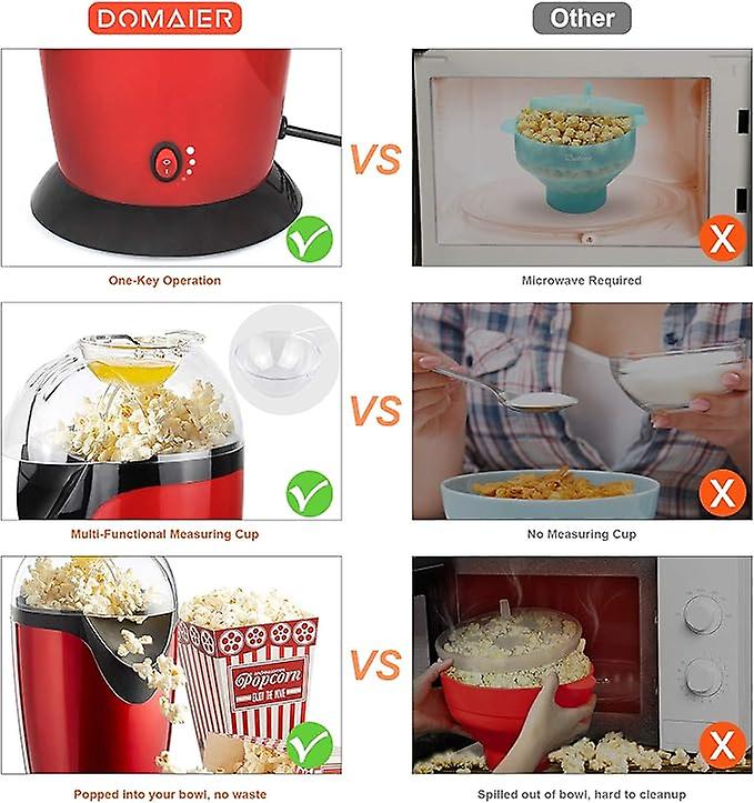 Hot Air Popcorn Maker, Small 1200 W Electric Oil-free Popcorn Maker ...