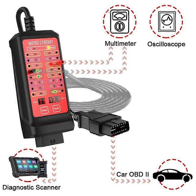 CTB007 OBD Breakout Box CAN Test Box Car OBD Breakout Box Diagnostic ...