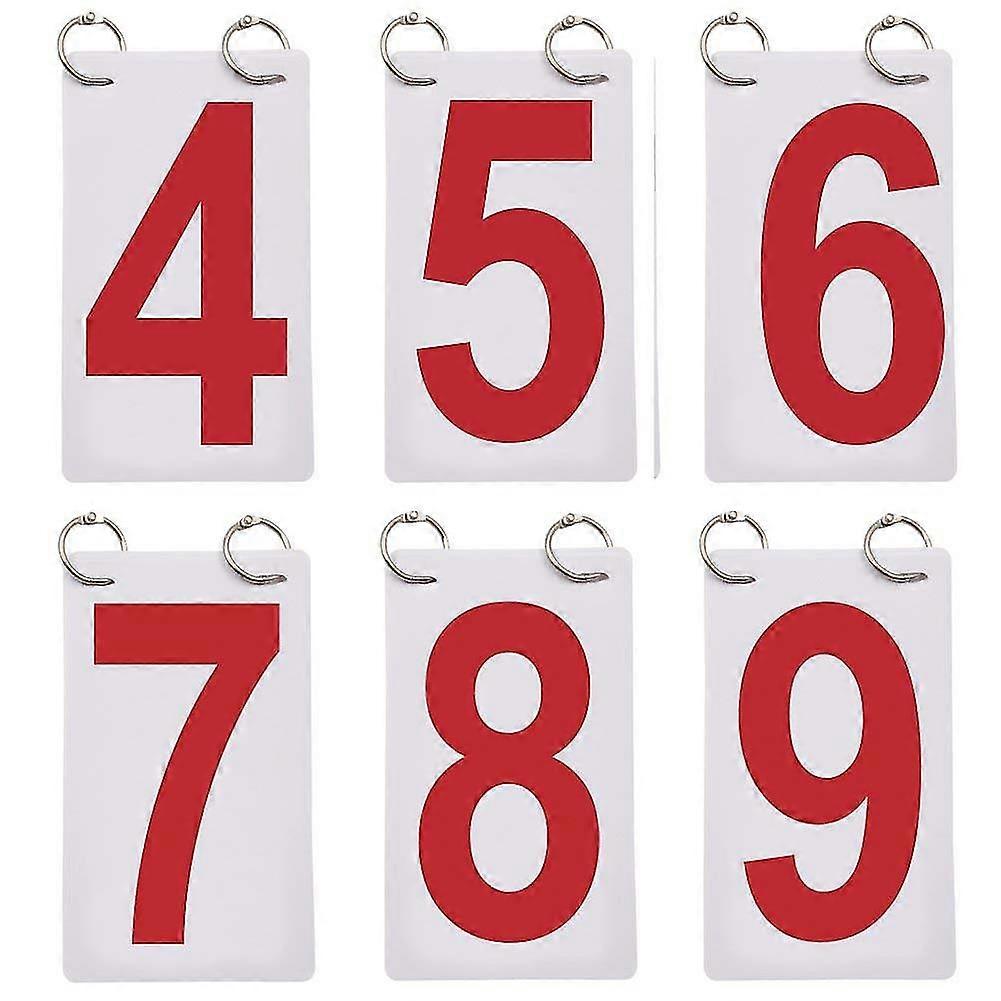 0-9 Score Number School Sports Competition Digit Scoreboard Replacement ...