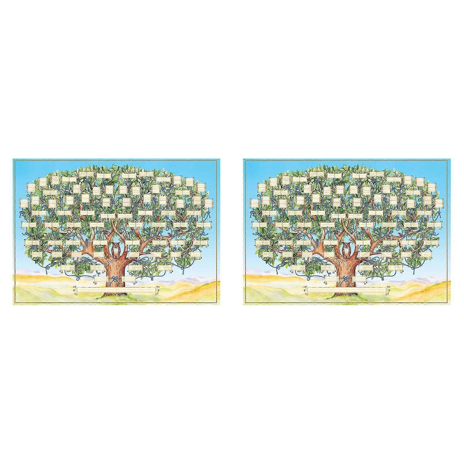 Family Tree Poster, Family Tree Chart to Fill in, Family Member Chart ...