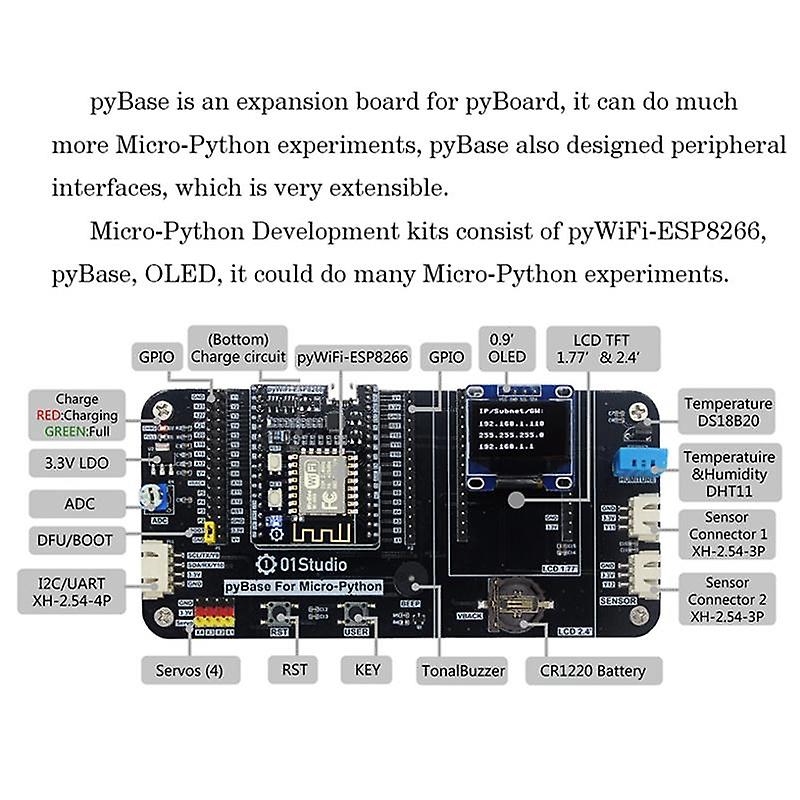 Pywifi- esp8266 démo de développement carte intégrée micropython iot programmation wifi ...