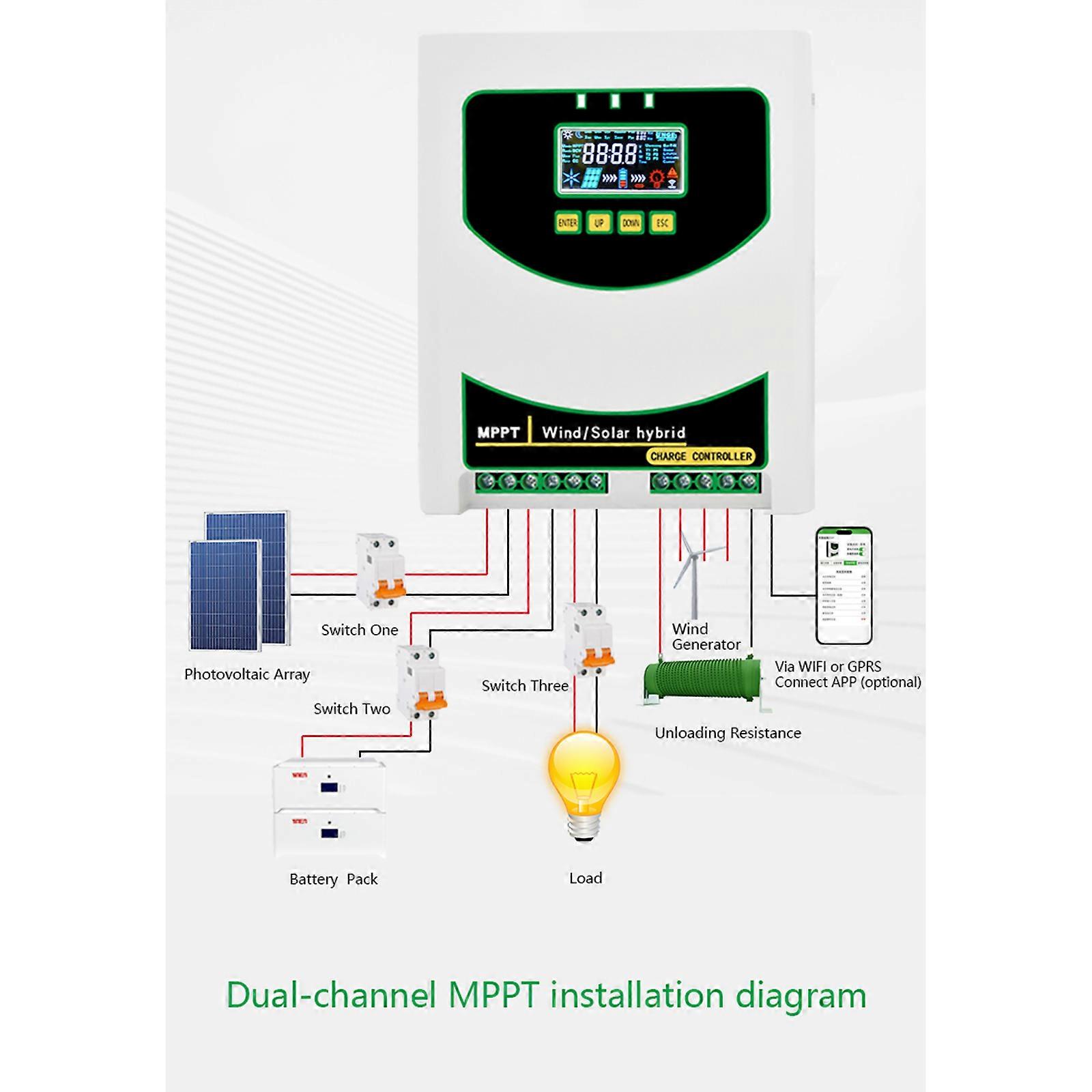 Wind Solar Hybrid Charge Controller MPPT Panel Turbine Station 48V ...