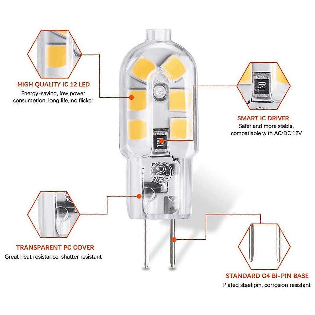 20W Halogen Bulbs Replacement G4 Base 12 Volt G4 LED Bulbs Pack of 10 | Fruugo UK