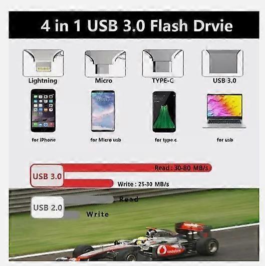 2TB 1TB 4in1 Flash Drive Photo Storage Stick OTG For iPhone Samsung Android PC | Fruugo UK