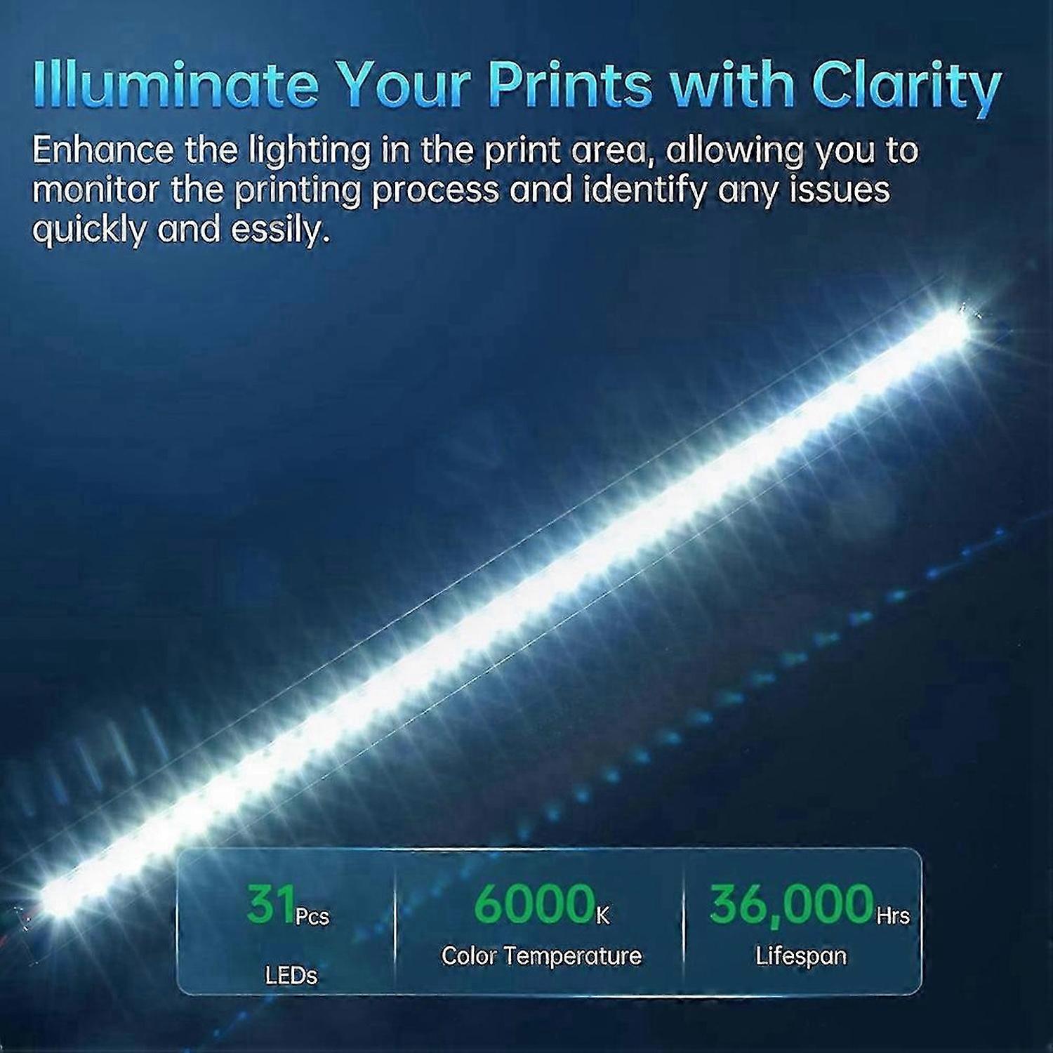 Panda Lux LED Strip Upgrade Kit for Bambu-Lab P1S P1P X1C 3D Printer ...