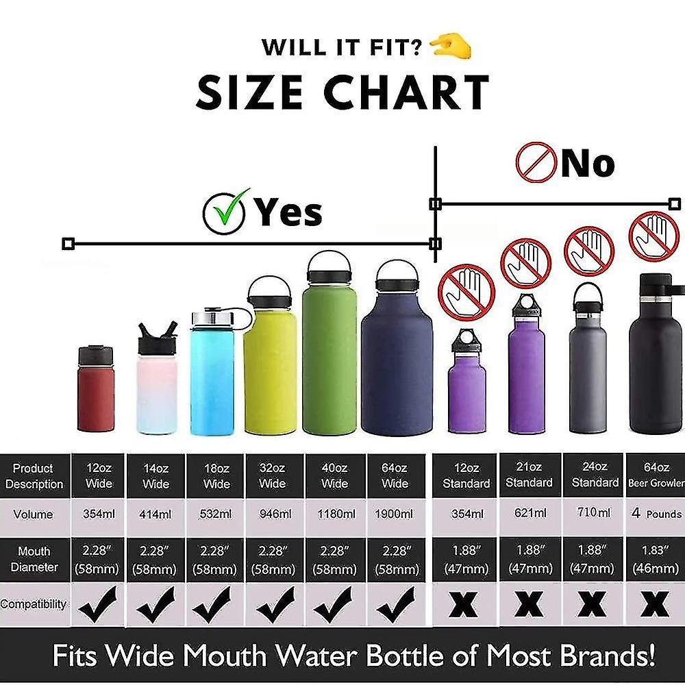 2 Pack Hydro Wide Mouth Flip And Sip Replacement Coffee Lid Or Cap ...