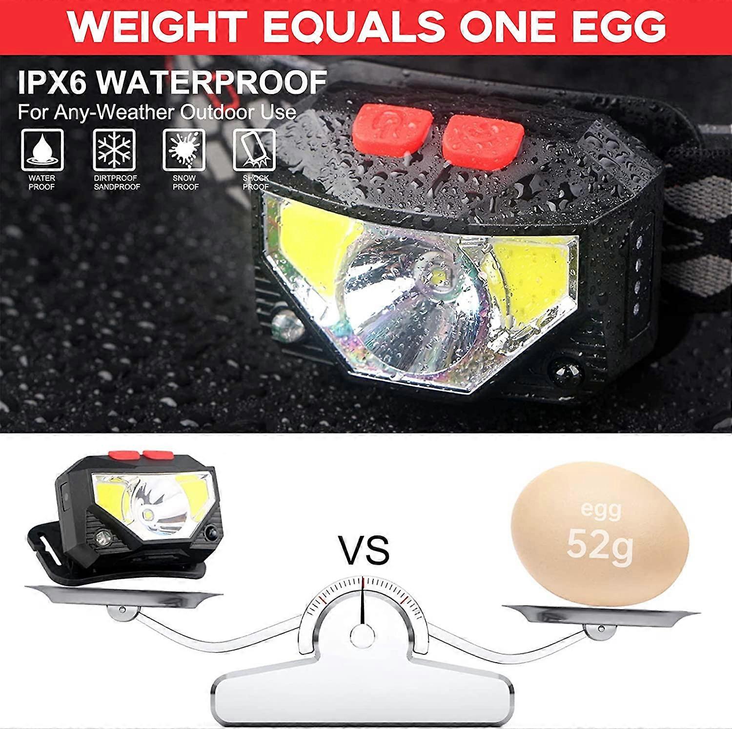 LED Head Torch, 2 Pieces Super Bright Motion Sensor Torch, 1000 Lumens ...