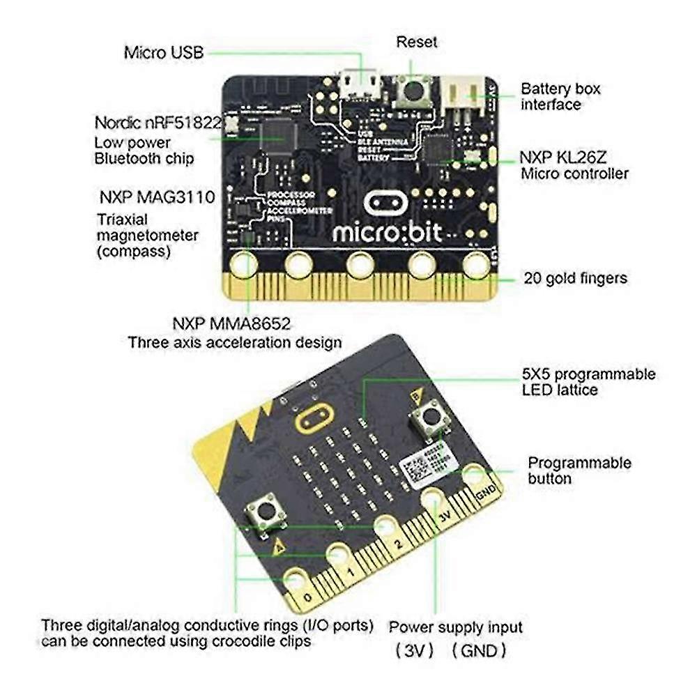 Bbc Microbit Go Start Kit With Microbit Bbc Io V2.0 Expansion Board Diy Projects Programmable ...