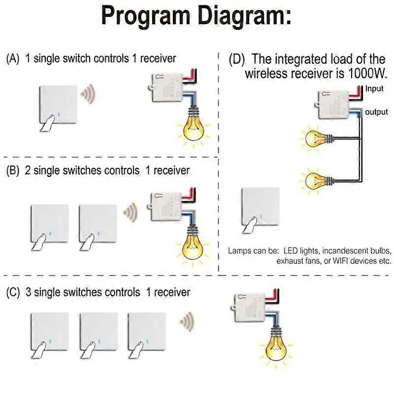 Wireless Smart Switch RF 433Mhz Light Wall Panel Switch With Remote ...