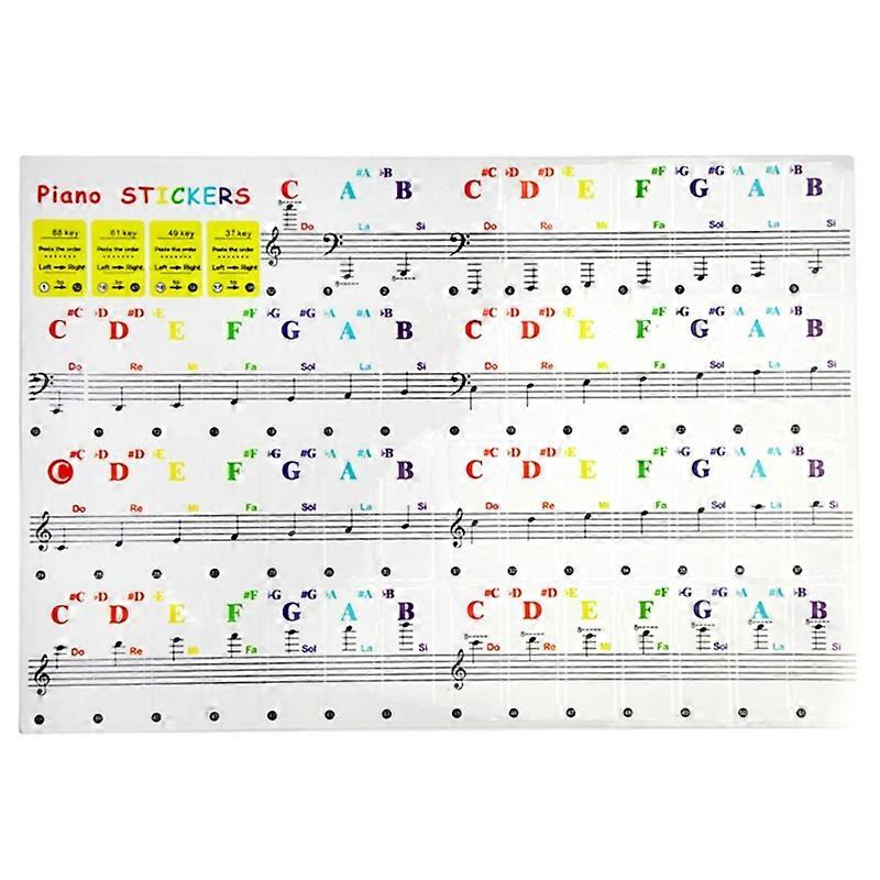 Piano Keyboard Stickers for 88/61/49 Keys, Music Electronic Piano Notes ...