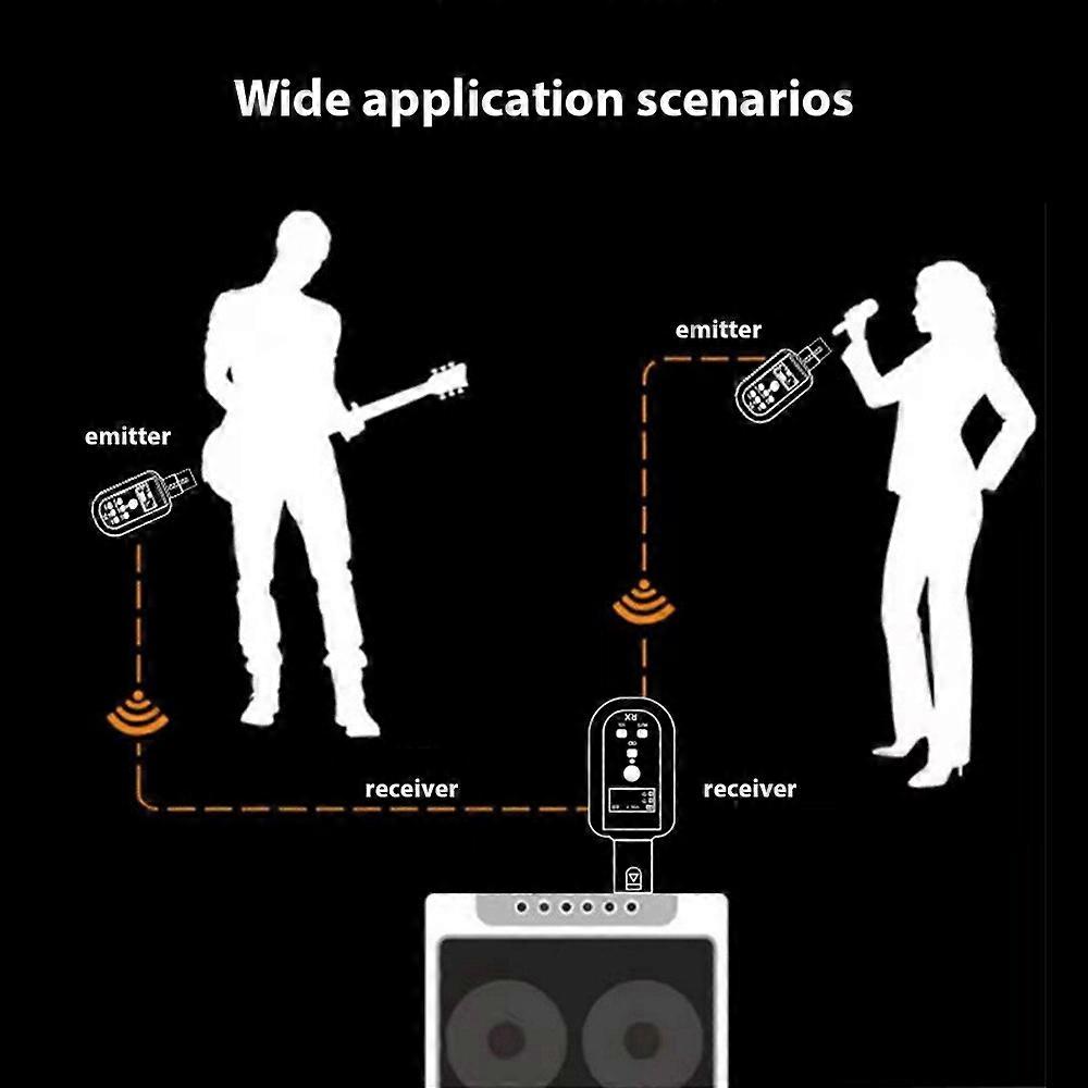 UHF Wireless Xlr Mic Transmitter and Receiver System for Audio Mixer ...