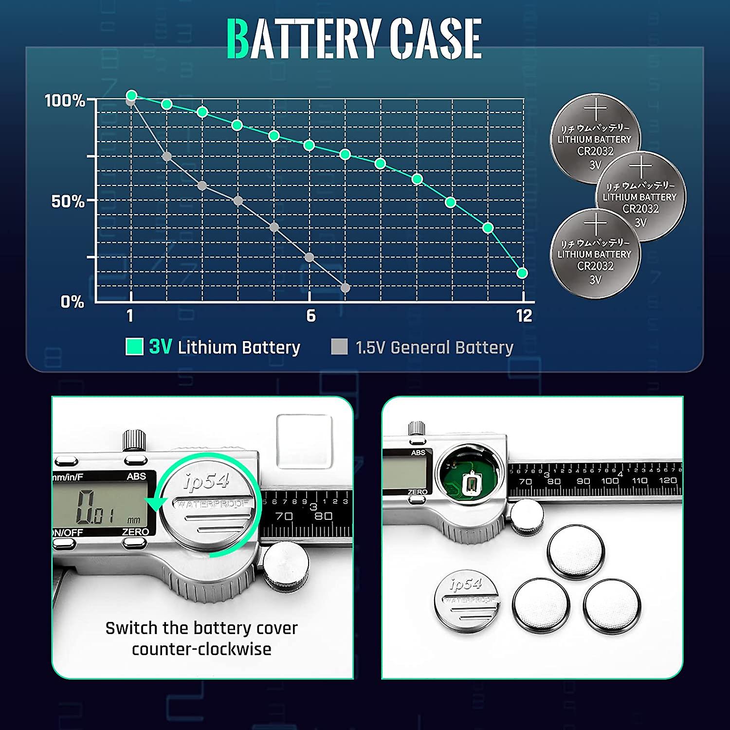 Digital Vernier Caliper, 150mm/6" Electronic Stainless Steel Vernier ...
