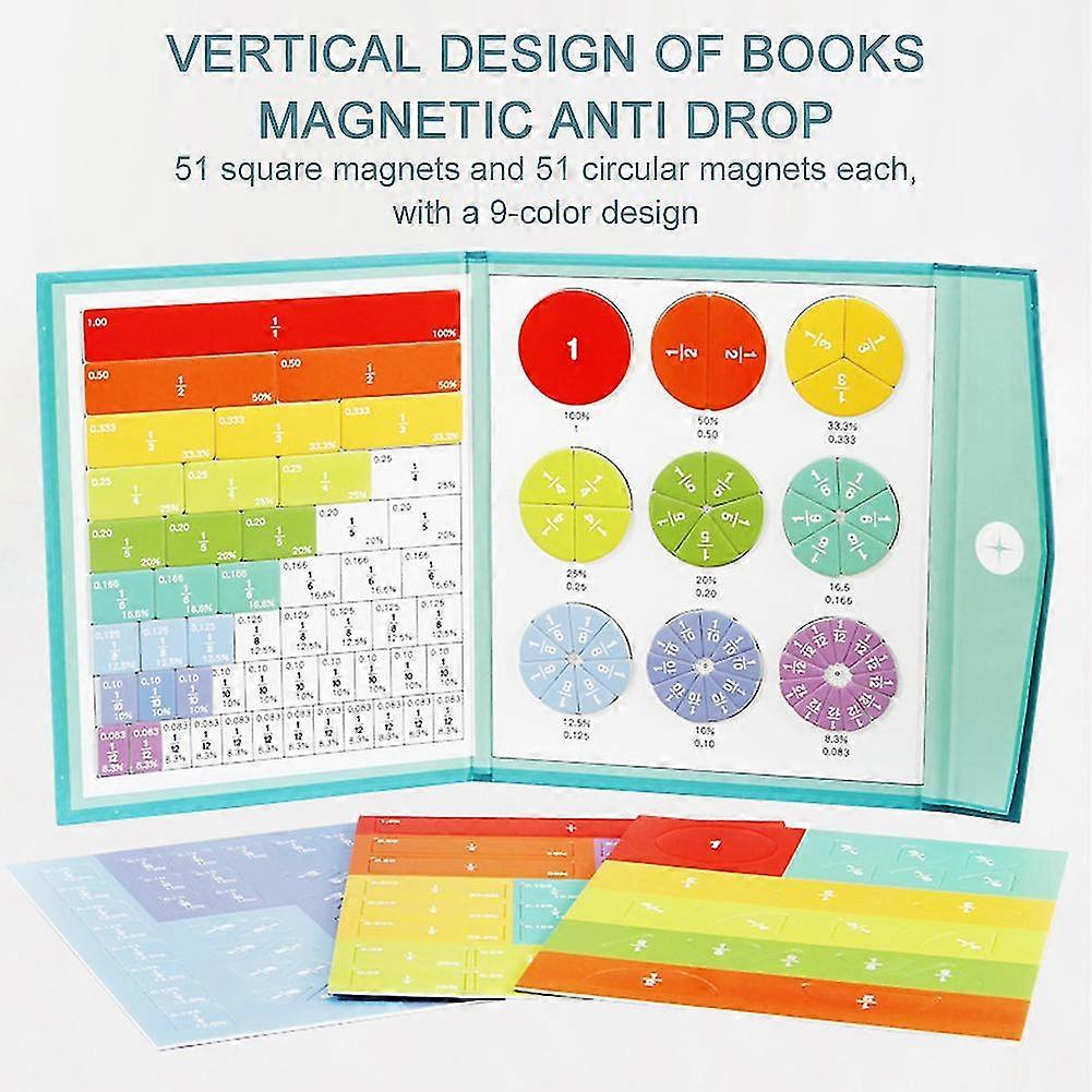 Magnetic Fraction Educational Puzzle, Magnetic Fraction Tiles, Fraction ...