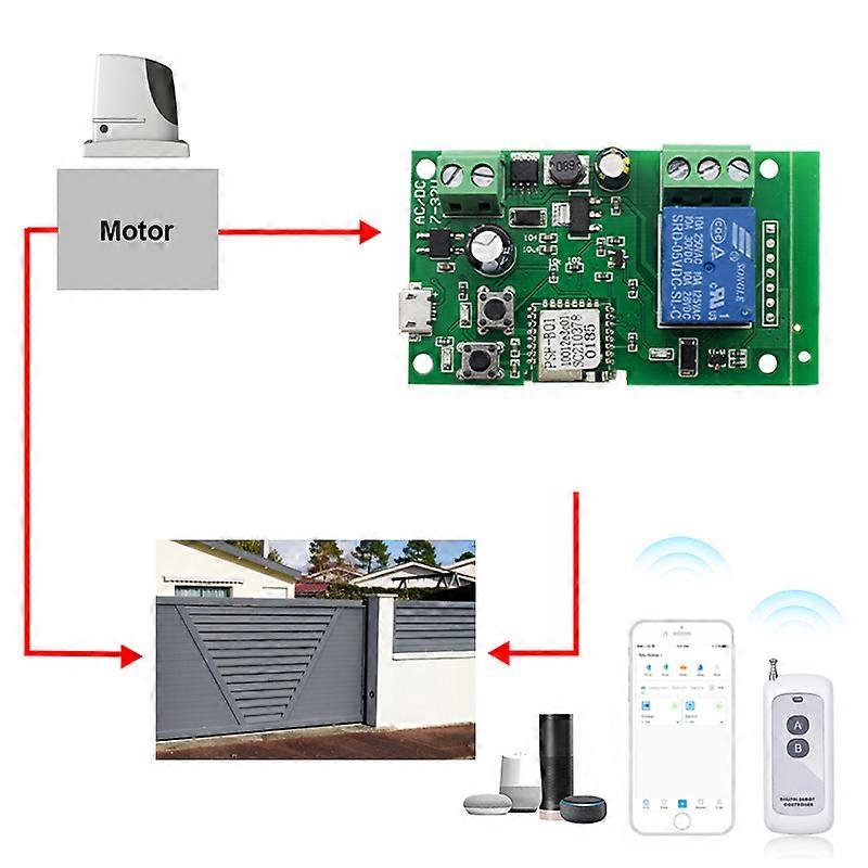 Tuya Smart Garage Door wifi Control Gate Opener Remote Receiver ...