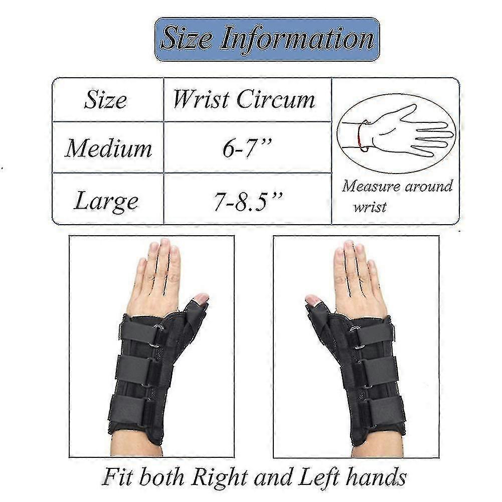 Wrist Brace & Thumb Spica Splint, For De Quervain's Tenosynovitis ...